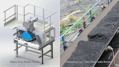 Efficient Cross Belt Radial Sweep Sampler - Insmart Systems