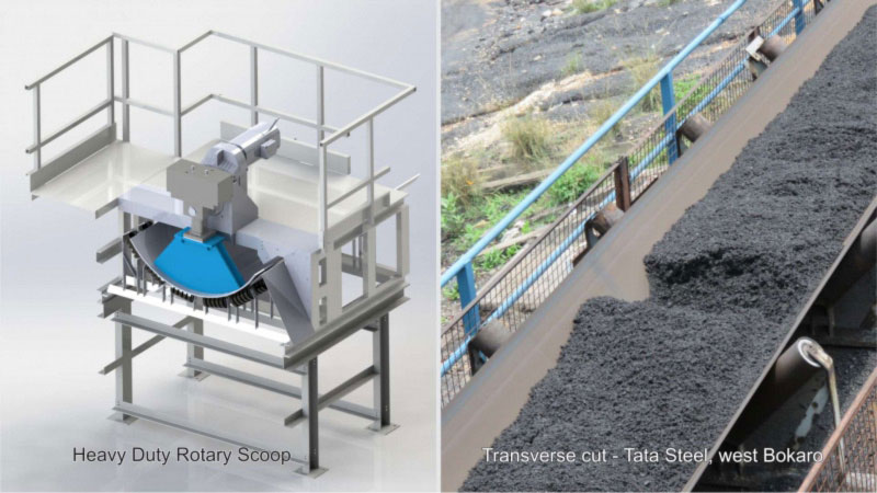 Cross Belt Radial Sampler - Insmart Systems
