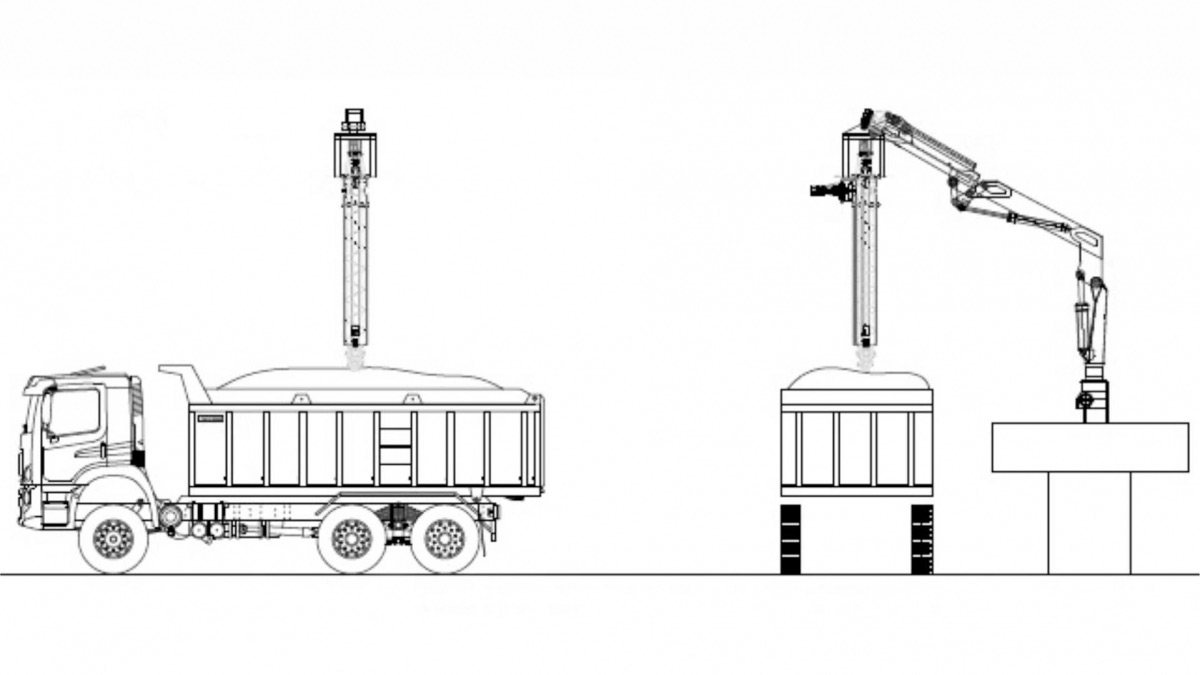 Mechanized Auger Sampler - insmart systems