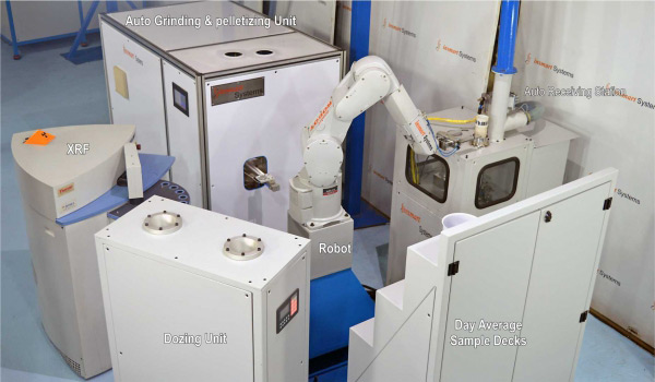 "Advanced Robotic Labs for Metals - Insmart Systems